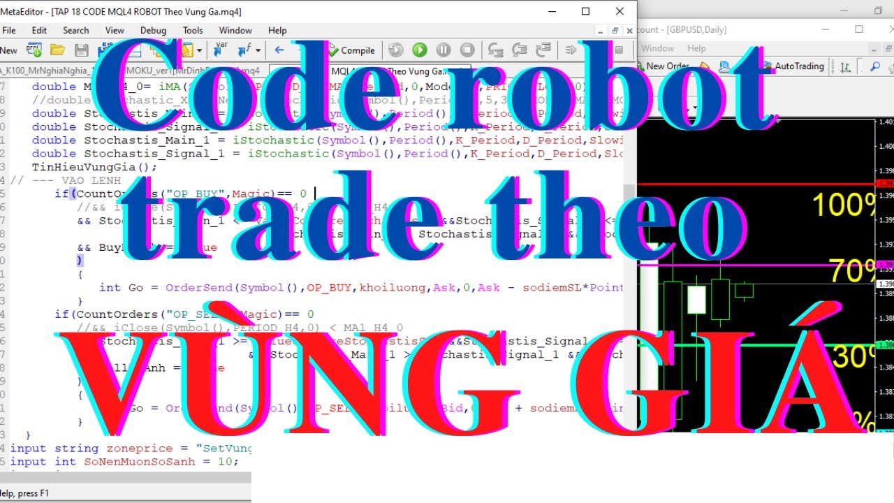 Tập 18 Code MQL4 (MT4) Lập trình robot Forex giao dịch theo vùng giá đơn giản kết hợp Stochastis