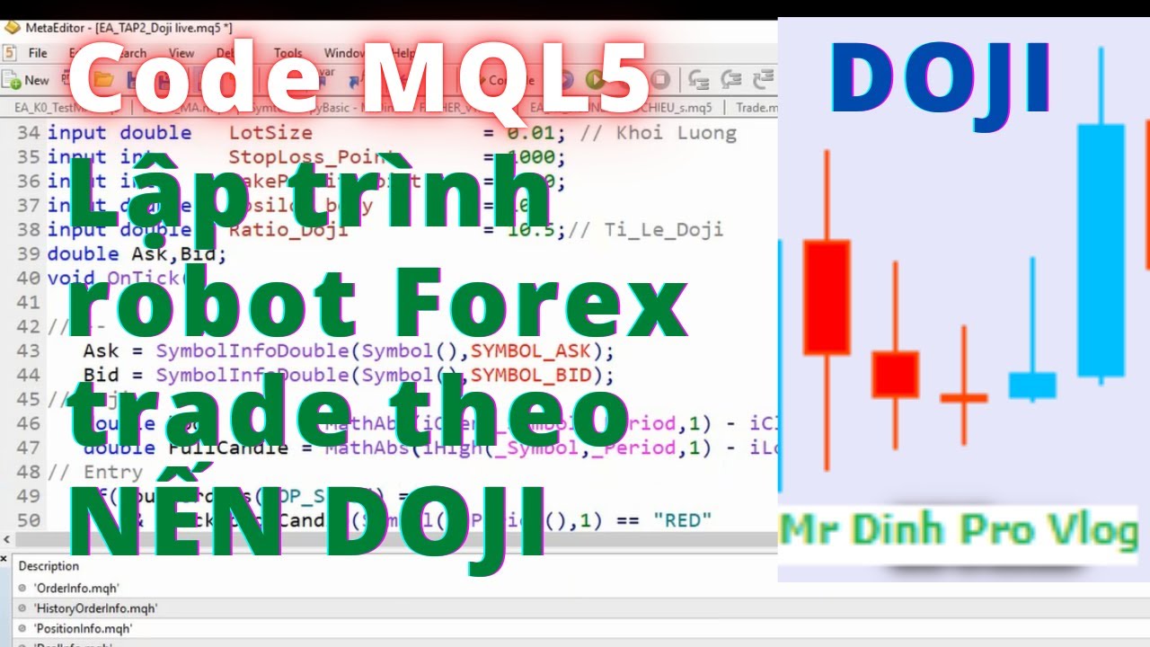 Tập 2 Code MQL5 siêu tốc - Học lập trình viết robot FOREX MT5 giao dịch theo nến DOJI