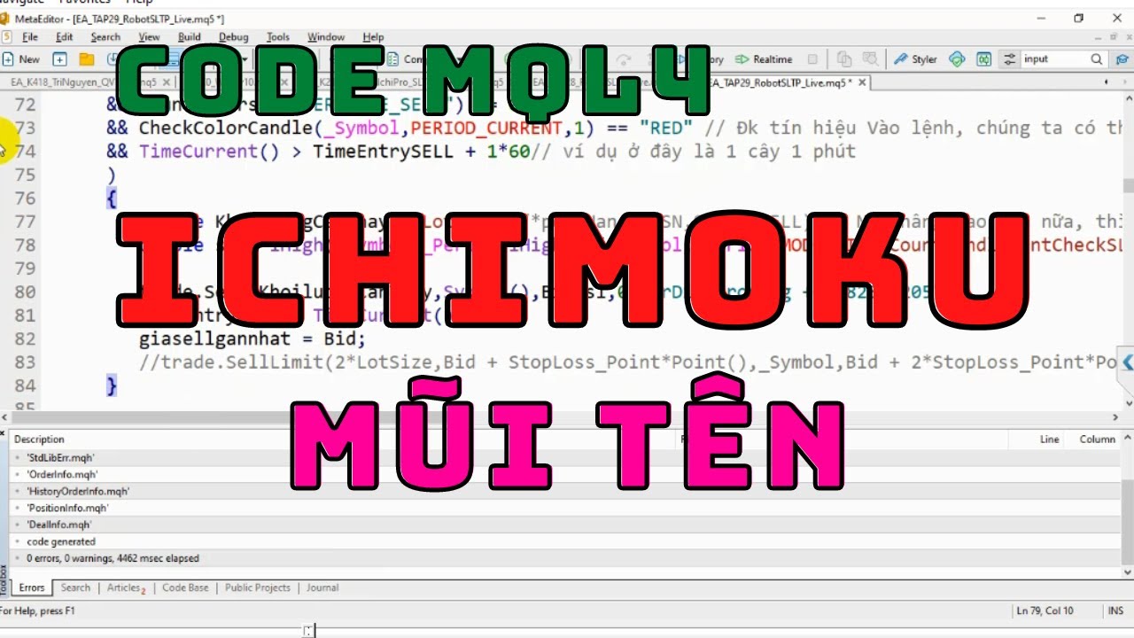 Tập 38: Code MQL4 Chỉ báo ICHIMOKU mũi tên (Part 1) - How to code EA MT4 Ichimoku