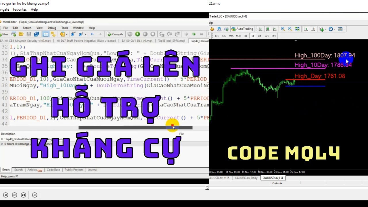 Tập 49 Lập trình MQL4: Ghi rõ giá lên hỗ trợ kháng cự